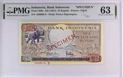 Indonesia's banknotes - The banknote Numizon catalog