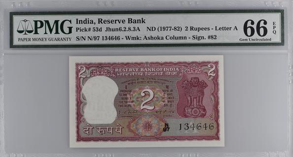India's banknotes - The banknote Numizon catalog