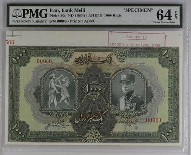 Iran's banknotes - The banknote Numizon catalog