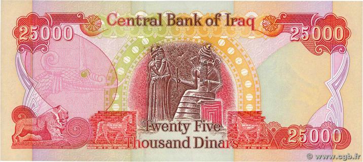 Iraq's banknotes - The banknote Numizon catalog