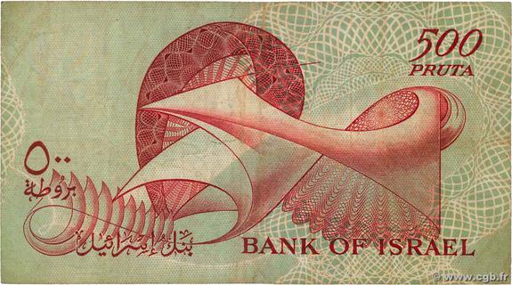 Israel's banknotes - The banknote Numizon catalog