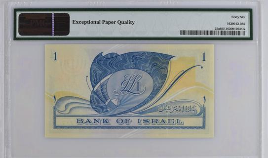 Israel's banknotes - The banknote Numizon catalog