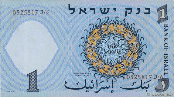 Israel's banknotes - The banknote Numizon catalog