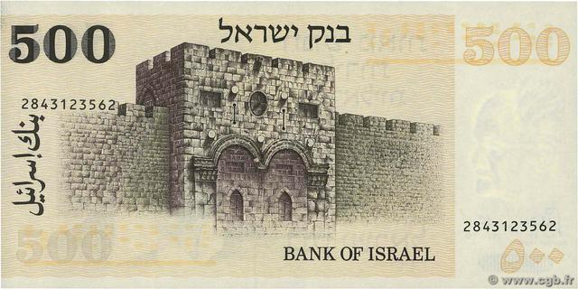 Israel's banknotes - The banknote Numizon catalog