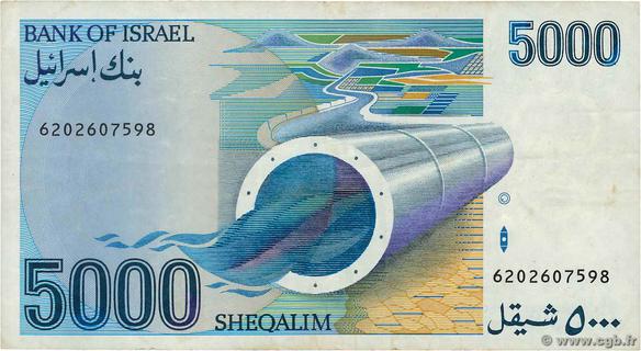 Israel's banknotes - The banknote Numizon catalog