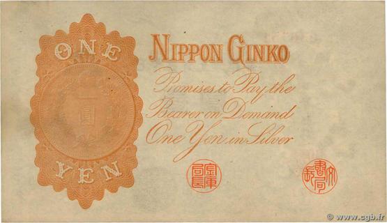 Japan's banknotes - The banknote Numizon catalog