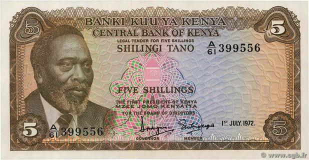 Kenya's banknotes - The banknote Numizon catalog