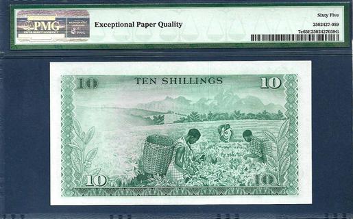 Kenya's banknotes - The banknote Numizon catalog