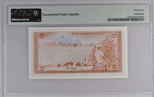 Kenya's banknotes - The banknote Numizon catalog