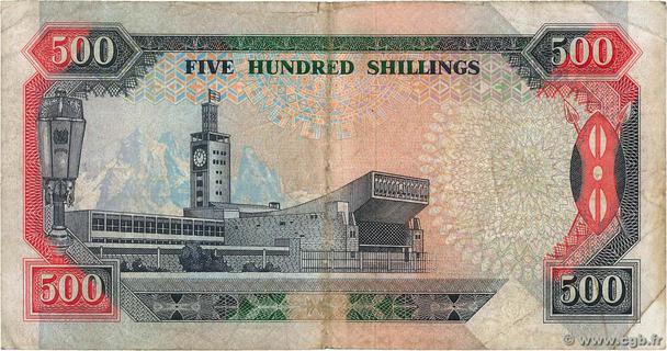 Kenya's banknotes - The banknote Numizon catalog