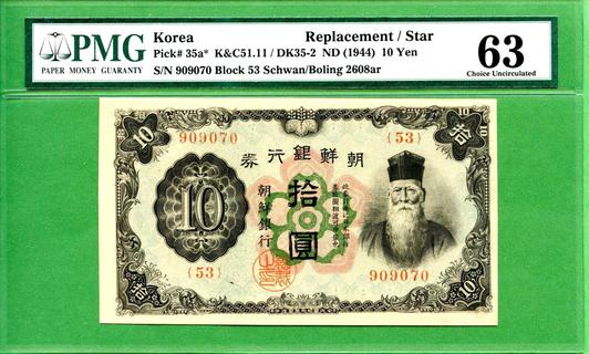 Korea's banknotes - The banknote Numizon catalog
