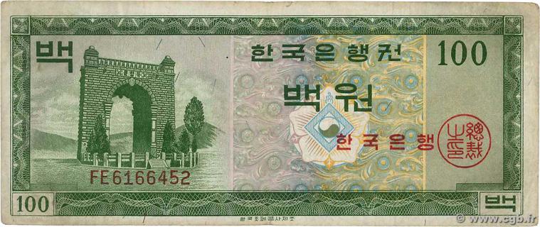 Korea's banknotes - The banknote Numizon catalog