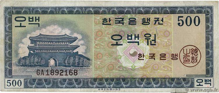 Korea's banknotes - The banknote Numizon catalog