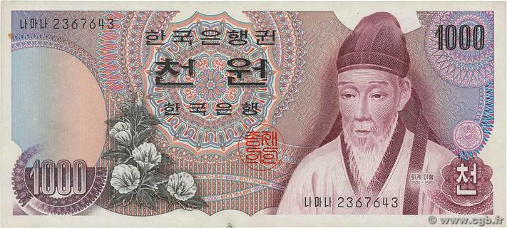 Korea's banknotes - The banknote Numizon catalog