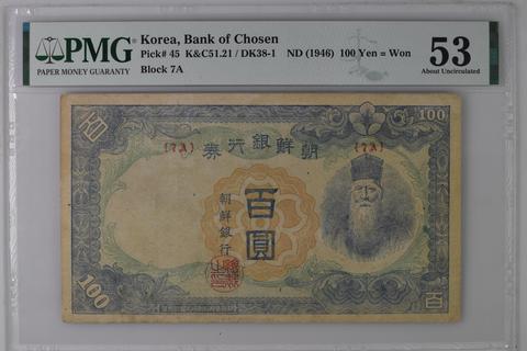 Korea's banknotes - The banknote Numizon catalog