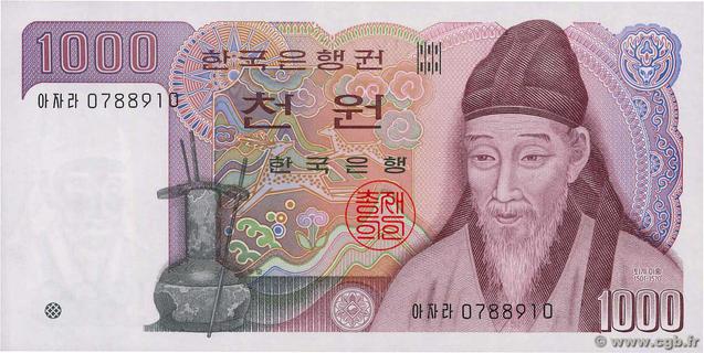 Korea's banknotes - The banknote Numizon catalog