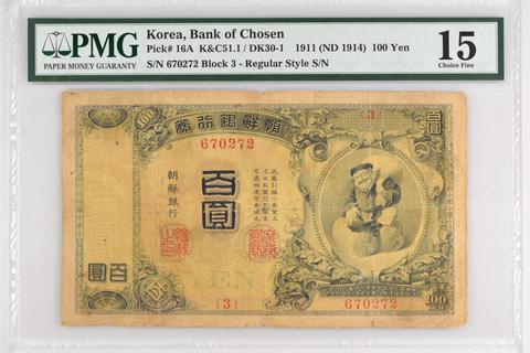 - The banknote Numizon catalog
