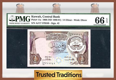 Kuwait's banknotes - The banknote Numizon catalog