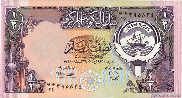 Kuwait's banknotes - The banknote Numizon catalog