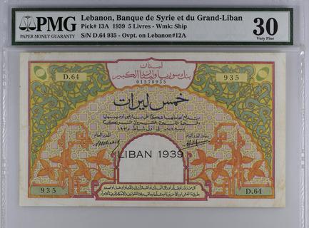 Lebanon's banknotes - The banknote Numizon catalog