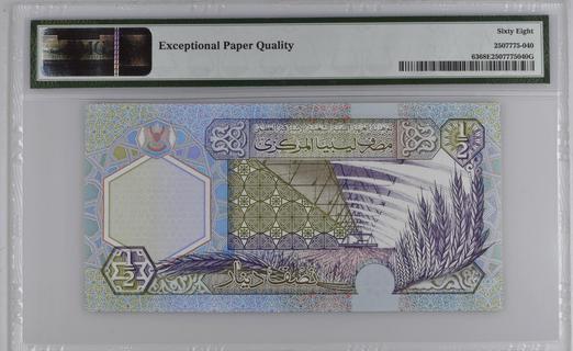 Libya's banknotes - The banknote Numizon catalog