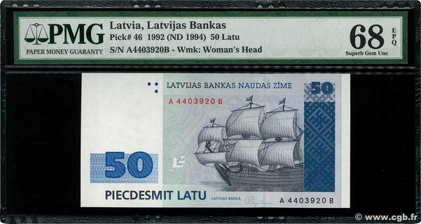 Latvia's banknotes - The banknote Numizon catalog