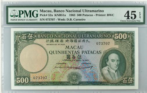 Macao's banknotes - The banknote Numizon catalog