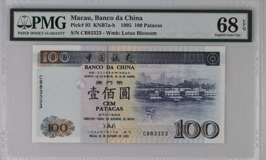 Macao's banknotes - The banknote Numizon catalog