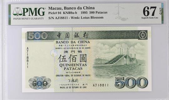 Macao's banknotes - The banknote Numizon catalog