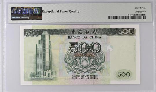 Macao's banknotes - The banknote Numizon catalog