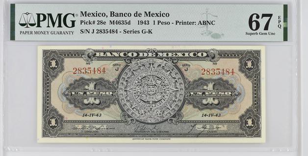 Mexico's banknotes - The banknote Numizon catalog