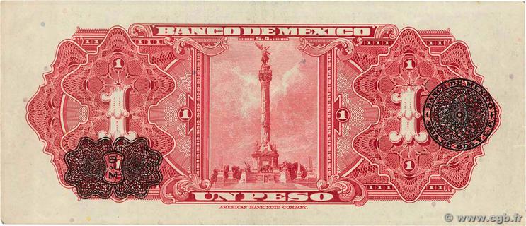 Mexico's banknotes - The banknote Numizon catalog