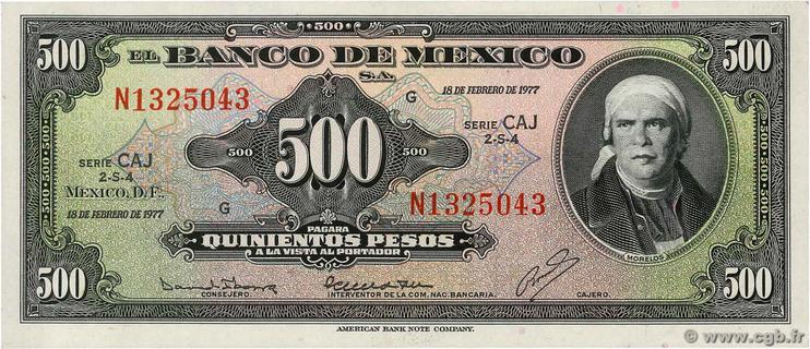 Mexico's banknotes - The banknote Numizon catalog