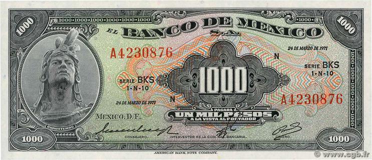 Mexico's banknotes - The banknote Numizon catalog