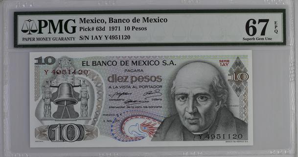 Mexico's banknotes - The banknote Numizon catalog