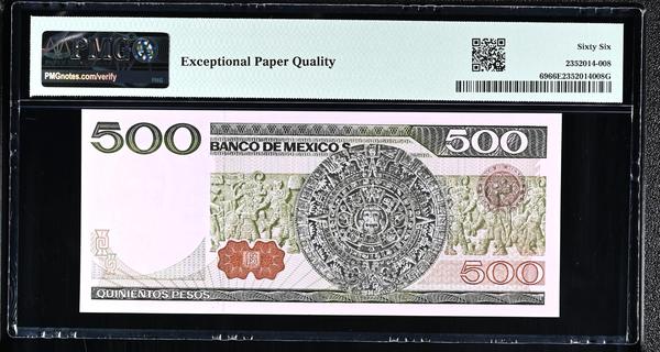 Mexico's banknotes - The banknote Numizon catalog