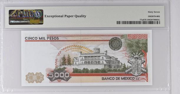 Mexico's banknotes - The banknote Numizon catalog