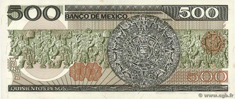 Mexico's banknotes - The banknote Numizon catalog