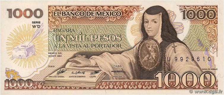 Mexico's banknotes - The banknote Numizon catalog