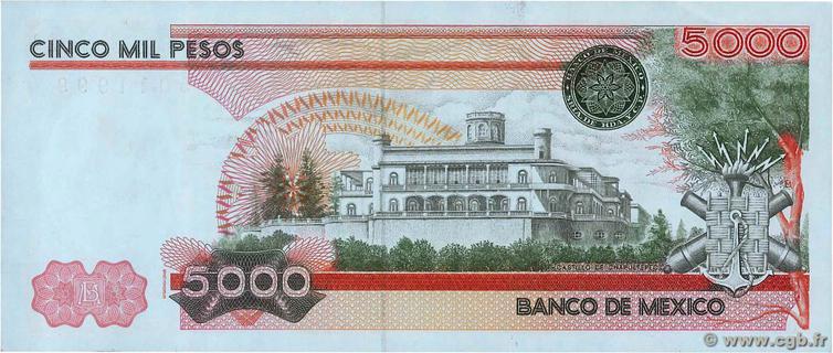 Mexico's banknotes - The banknote Numizon catalog