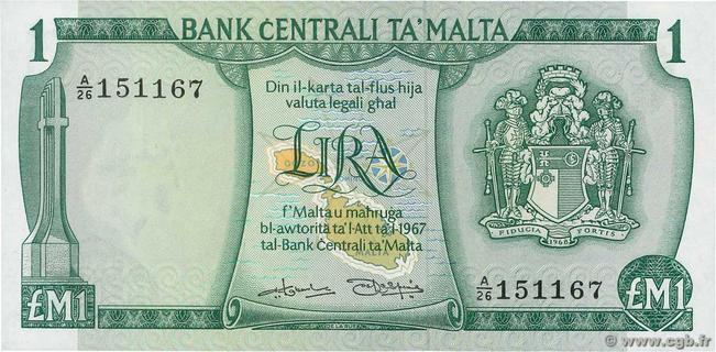 Malta's banknotes - The banknote Numizon catalog