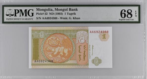 Mongolia's banknotes - The banknote Numizon catalog