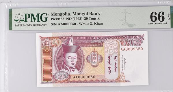 Mongolia's banknotes - The banknote Numizon catalog