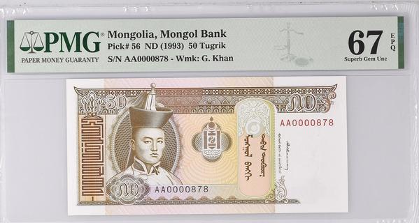 Mongolia's banknotes - The banknote Numizon catalog