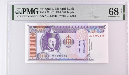 Mongolia's banknotes - The banknote Numizon catalog