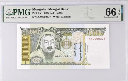 Mongolia's banknotes - The banknote Numizon catalog