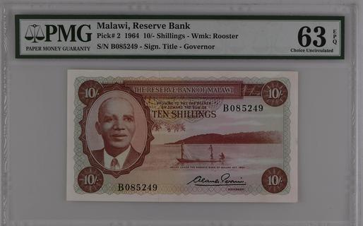 Malawi's banknotes - The banknote Numizon catalog