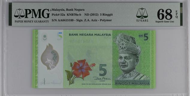 Malaysia's banknotes - The banknote Numizon catalog