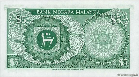 Malaysia's banknotes - The banknote Numizon catalog
