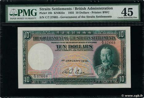 - The banknote Numizon catalog